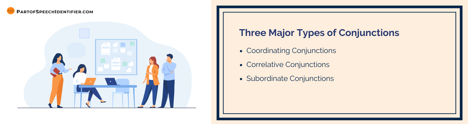 Improve Your Writing with an Excellent Conjunction Finder Online